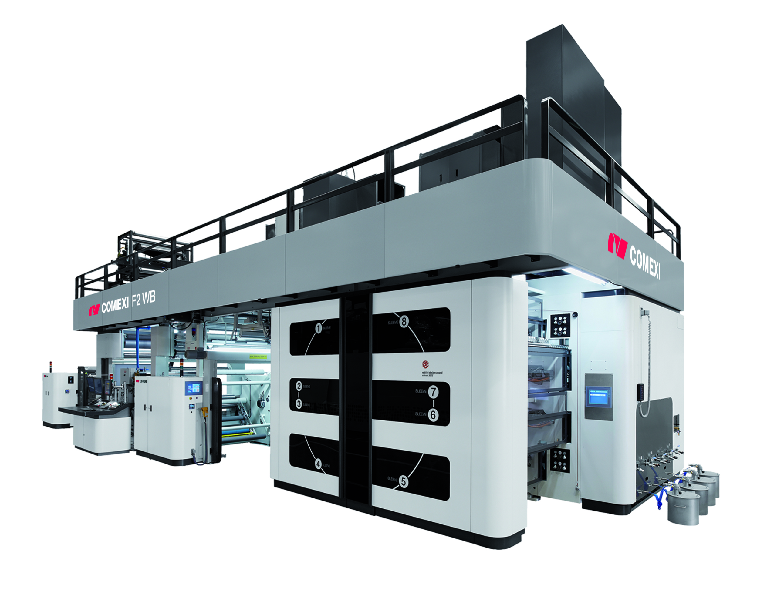 Comexi shows environmental efforts at K 2019 - FlexoTech